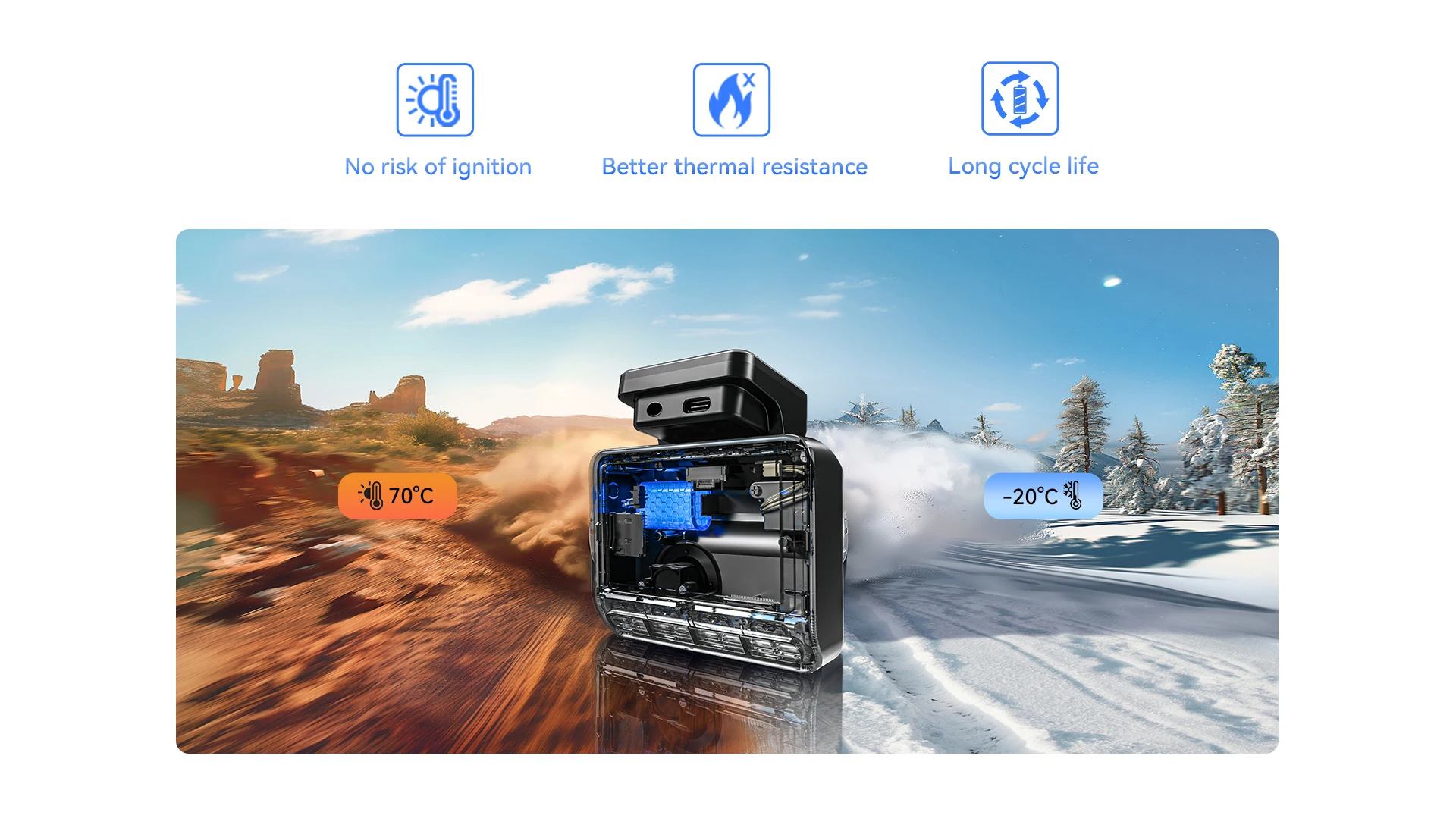 DDPAI 4K Dash Cam Z50 Pro 5GHz Wi-Fi GPS ADAS Night Vision 4G ...